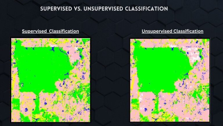 Understanding the Differences: Supervised vs. Unsupervised ...