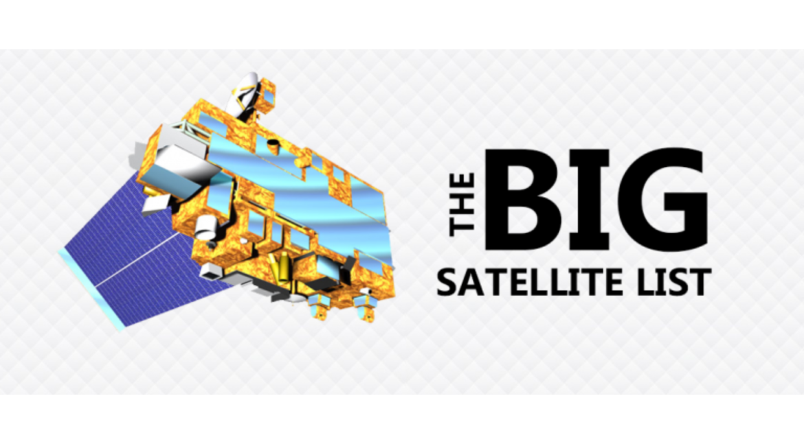 The 50 Most Influential Satellites in Remote Sensing - Remote Sensing ...