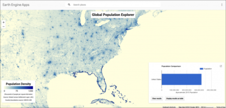 Google Earth Engine: A Quick Guide for Beginners - Remote Sensing & GIS ...