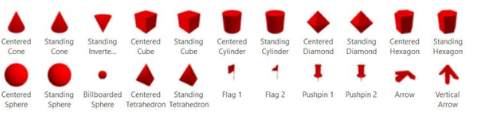 Map Symbology in Cartography - Remote Sensing & GIS Club