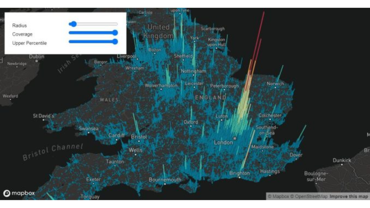 Top Dashboard Picks for Mapping - Remote Sensing & GIS Club