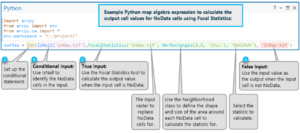 No Data No Problem - How to fill NoData holes in rasters - Remote ...