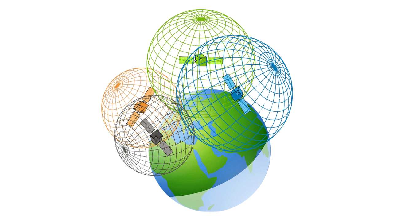 GNSS vs GPS: What’s the Difference? - Remote Sensing & GIS Club