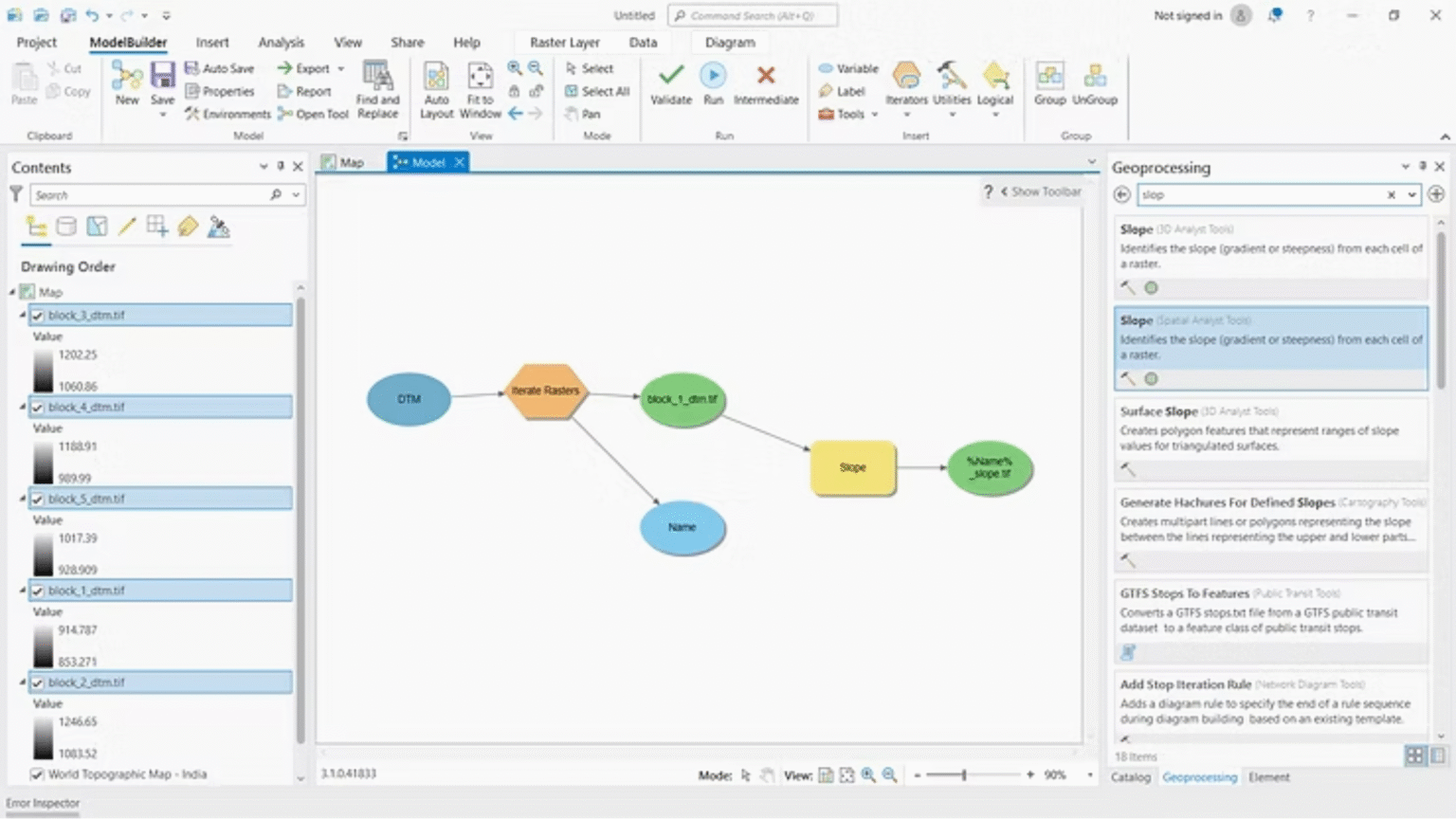 Automating Buffer and Slope Analysis in ArcGIS Pro Using Model Builder - Remote Sensing & GIS Club