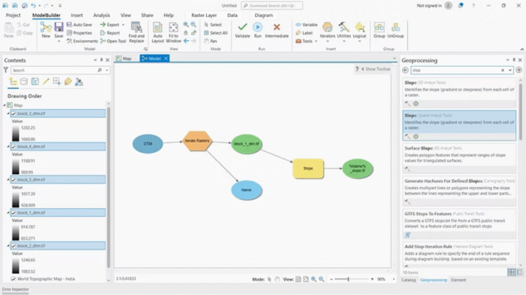 Automating Buffer and Slope Analysis in ArcGIS Pro Using Model Builder ...