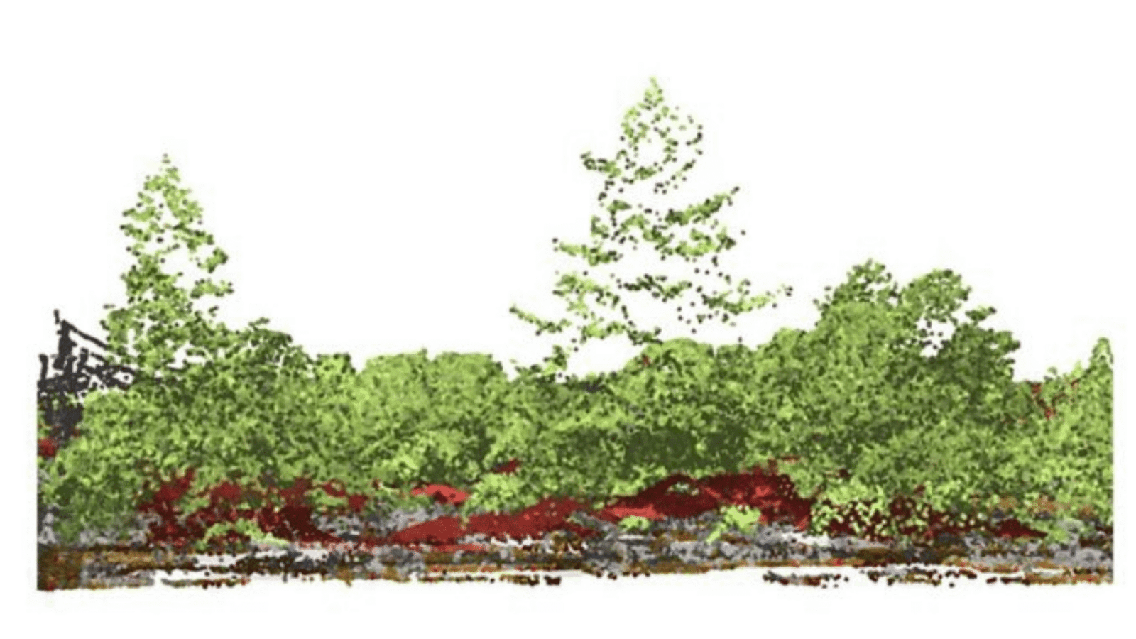 What Is Terrestrial Laser Scanning? - Remote Sensing & GIS Club